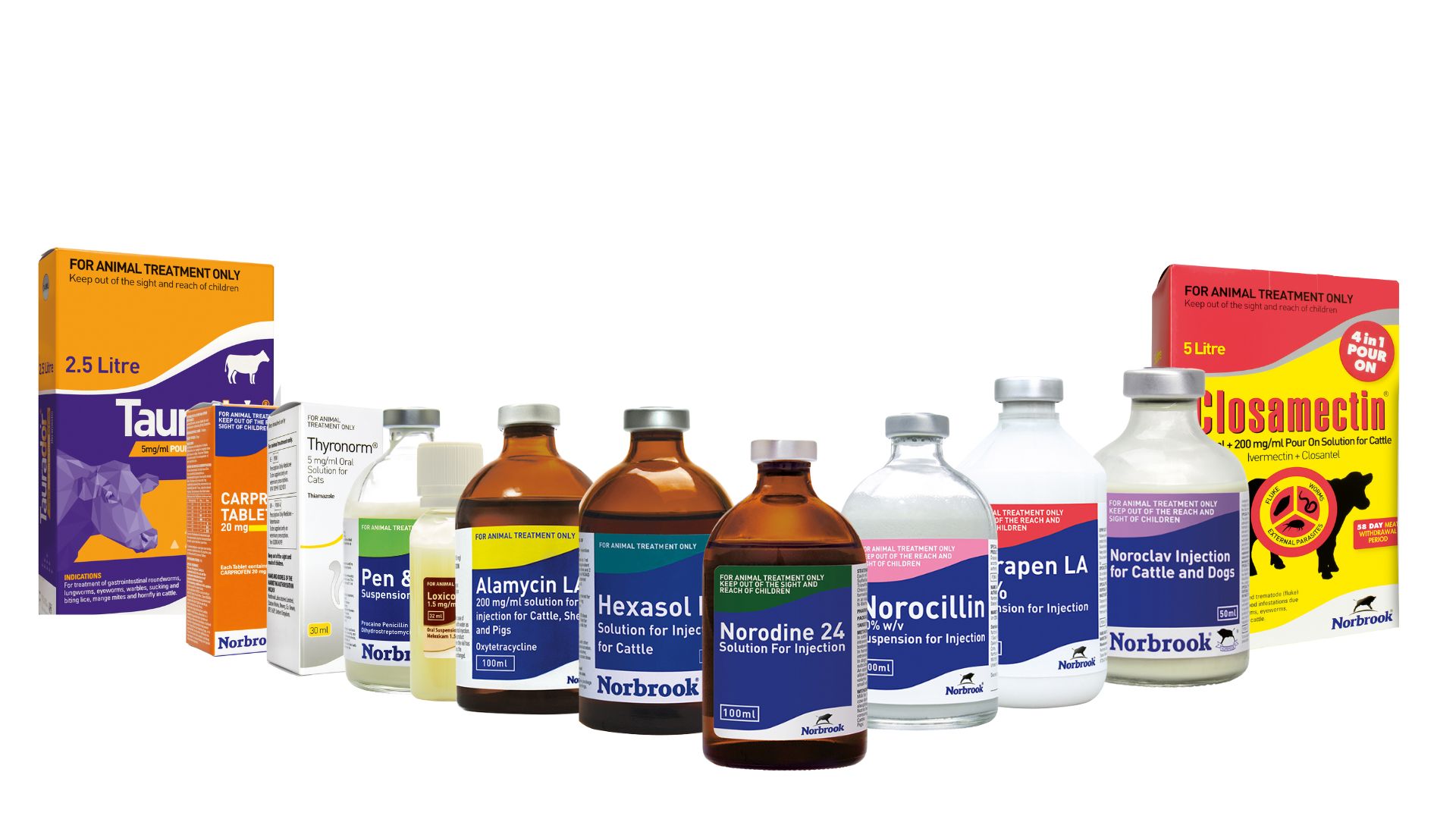 Veterinary Pharmaceutical Products | Norbrook Laboratories