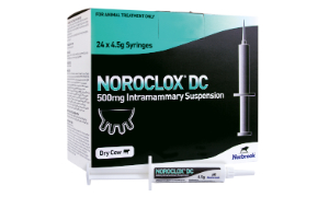 Veterinary Pharmaceutical Products | Norbrook Laboratories
