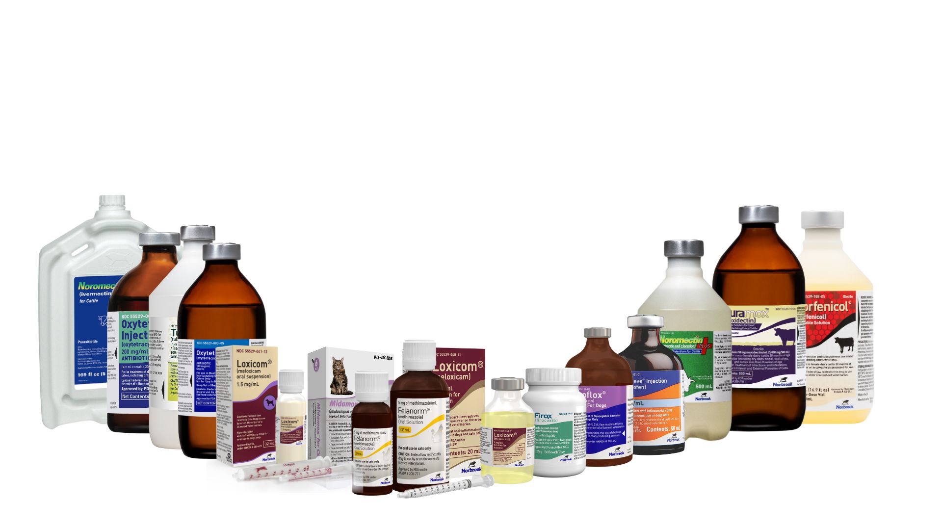 Veterinary Pharmaceutical Products | Norbrook Laboratories